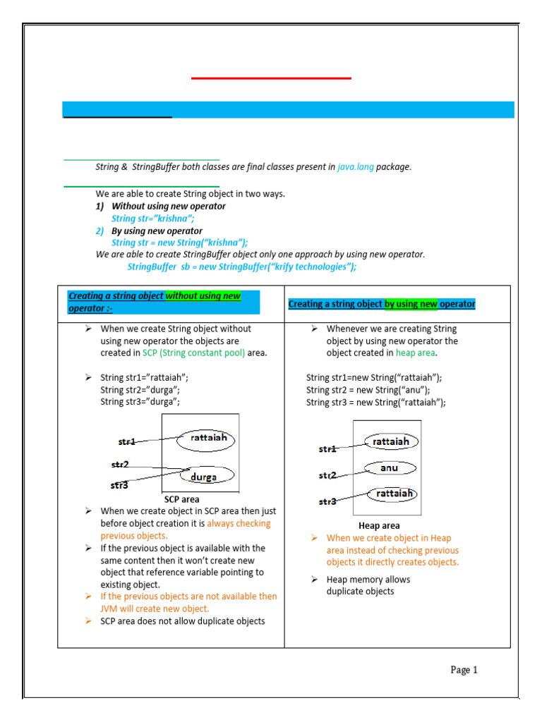 2.1. String Class and StringBuffer Class | PDF | String (Computer Science) | Letter Case
