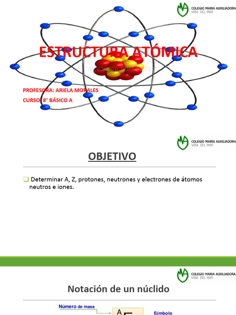 Estructura Atómica: Protones, Neutrones y Electrones | PDF