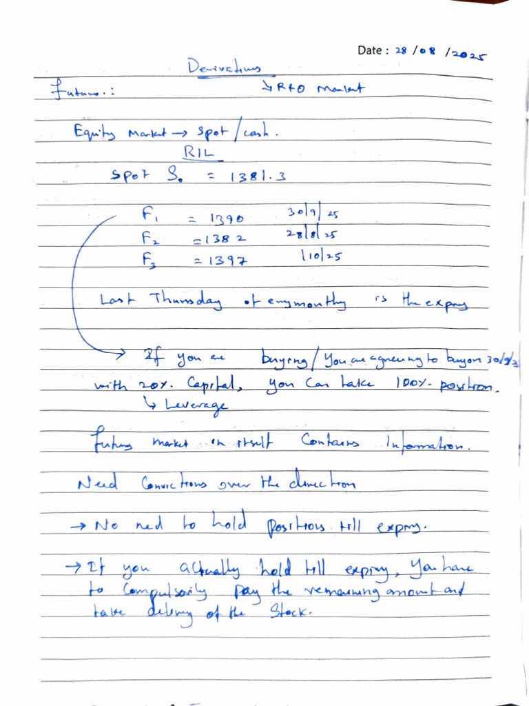 Derivatives Notes | PDF