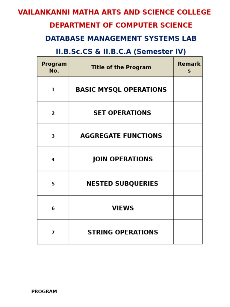 Record Programs DBMS Lab for IICS & II BCA.doc | PDF | Sql | Data Management