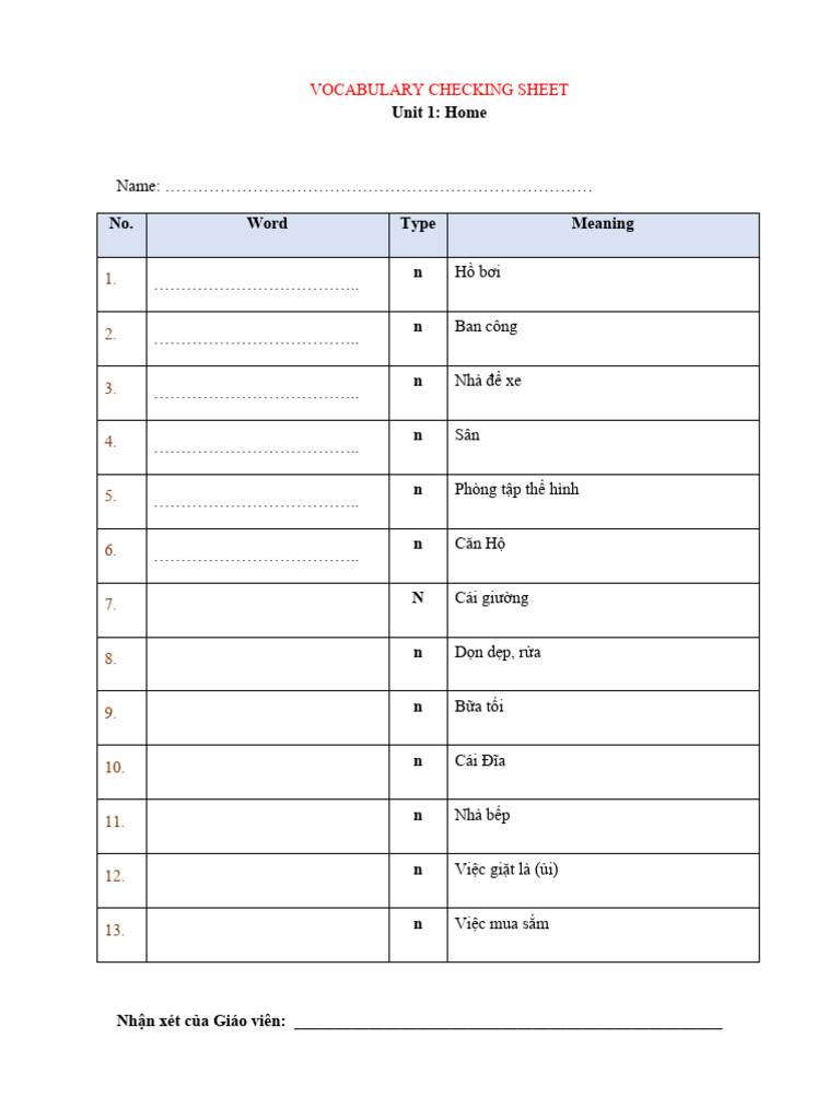 Vocabulary Checking Sheet - Unit 1 | PDF