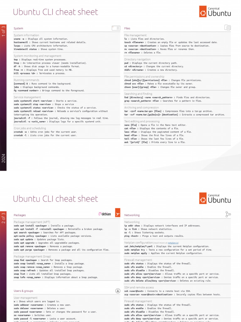 Ubuntu Server Cheat Sheet | PDF