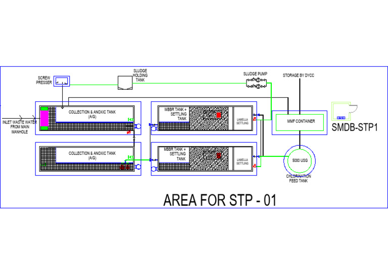 Stp-01 Plan Layout | PDF