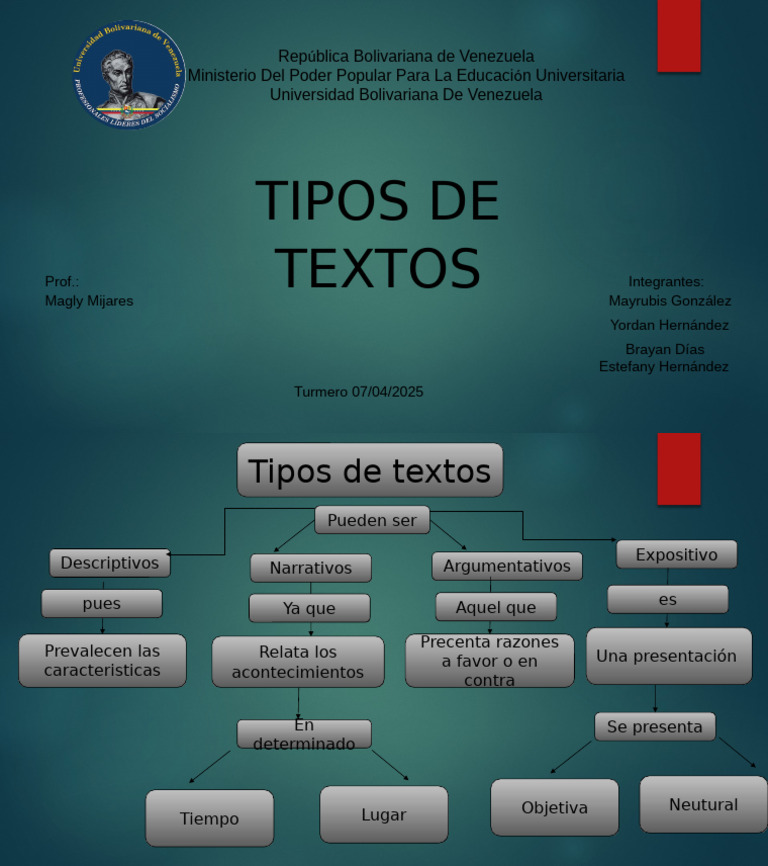 Tipos de Textos | PDF
