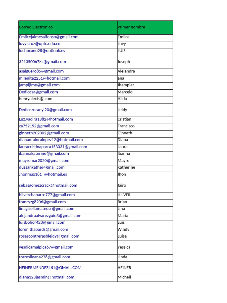 CIRCULAR 600 0280 - Base de Datos | PDF | Colombia
