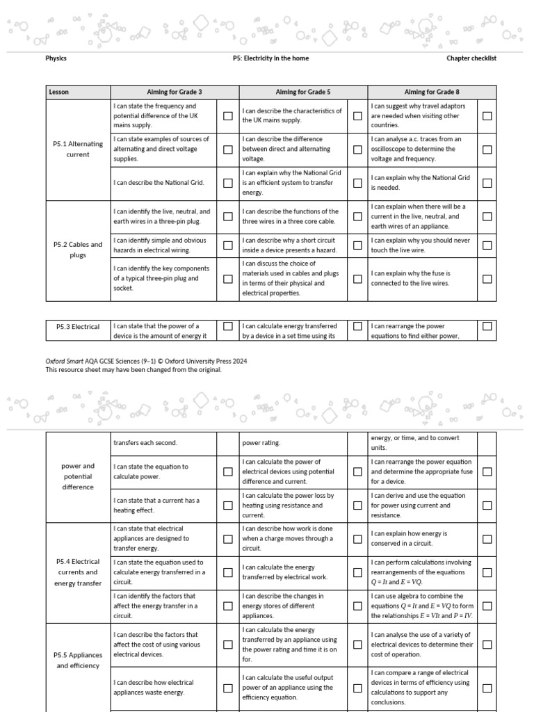 AQAGCSE 4ed Phys P05 Chapter Checklist | PDF | Ac Power Plugs And ...
