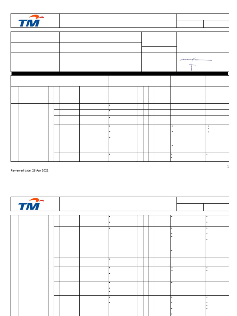 HIRARC Form untuk Pemeriksaan Tiang | PDF