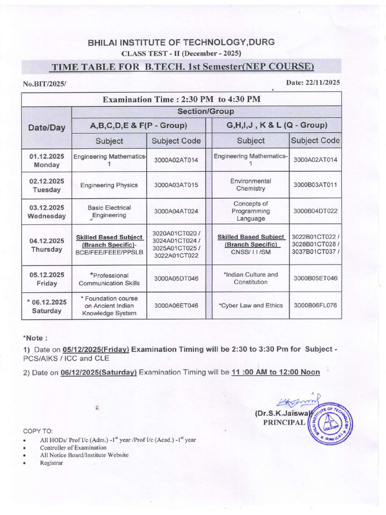 TT Ct-II Btech-1st Dec.2025 | PDF