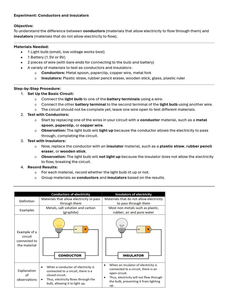Conductors vs Insulators Experiment | PDF | Insulator (Electricity ...