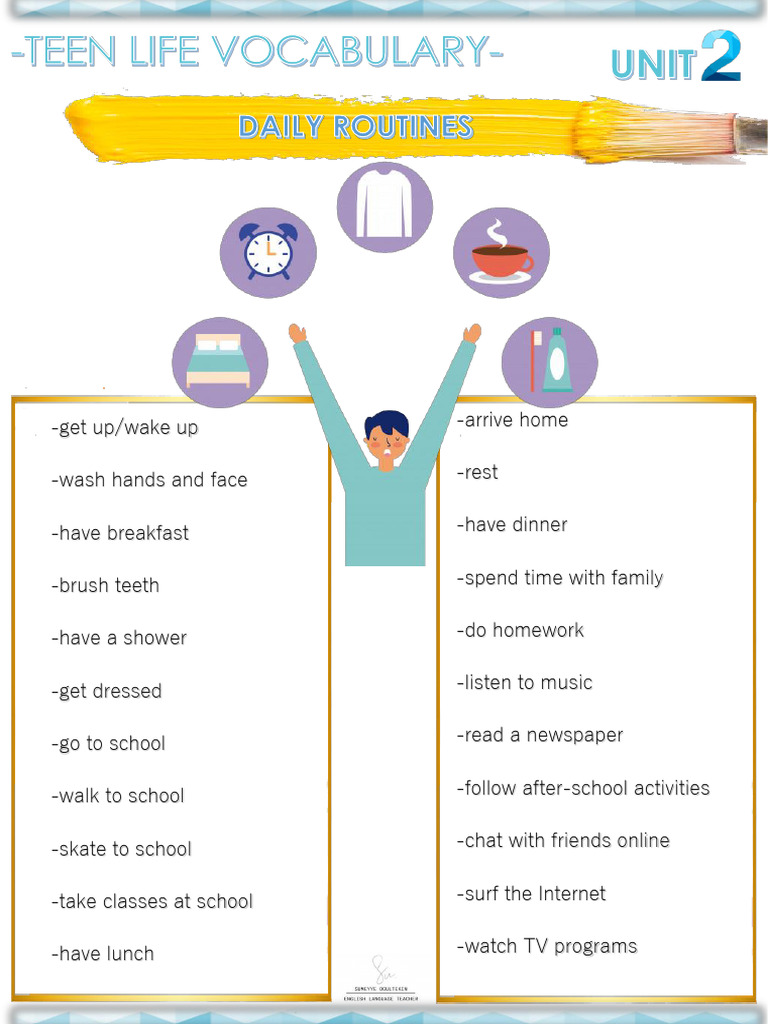 Unit 2 - Teen Life Vocabulary (Sümeyye Oğulteki̇n) | PDF