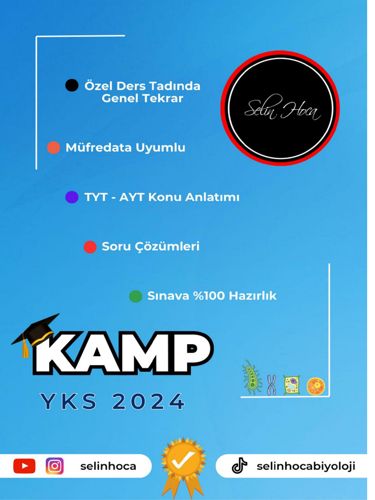 Kamp 2024 Genel Tekrar | PDF