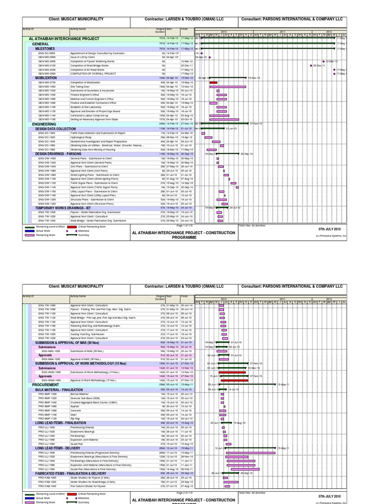 Al Athaibah Interchange Project Timeline | PDF | Technology & Engineering