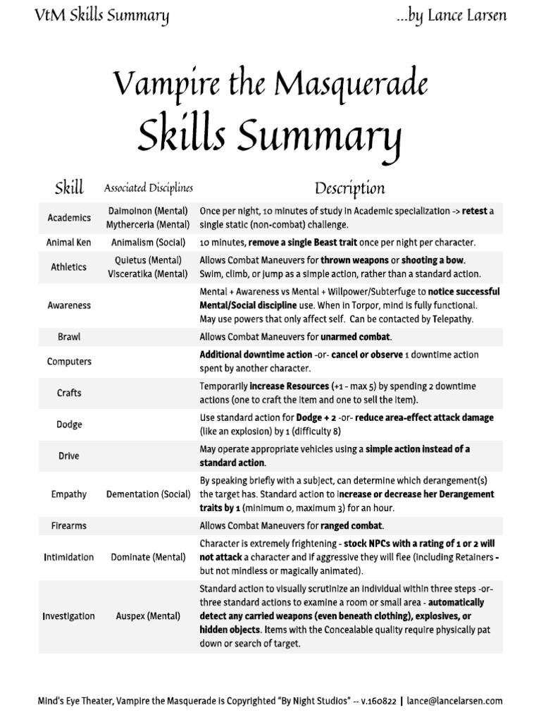Vtms Kill Summary | PDF