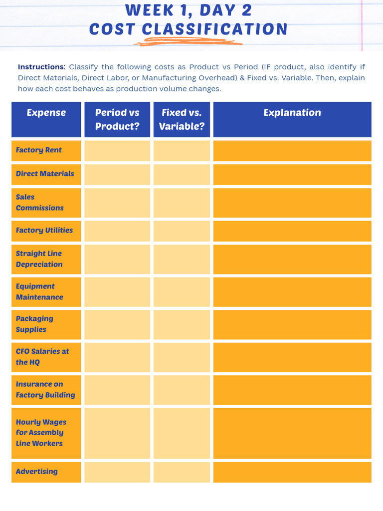 Week 1 Day 2 InClass Worksheet | PDF