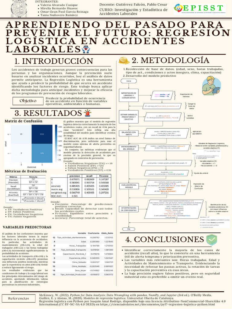 Poster Científico Llamativo Periódico Vintage Marrón (62 x 90 cm) | PDF | Riesgo | Análisis de ...