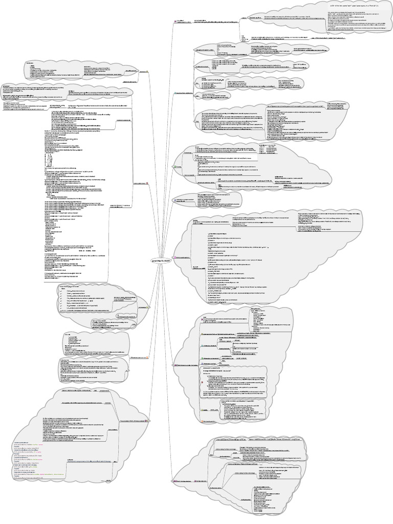 powtórka SLES201 | PDF