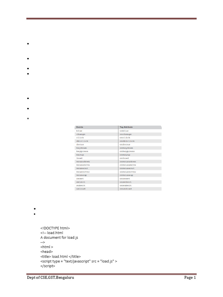 Module 2(Chapter 2) | PDF | Html | Html Element
