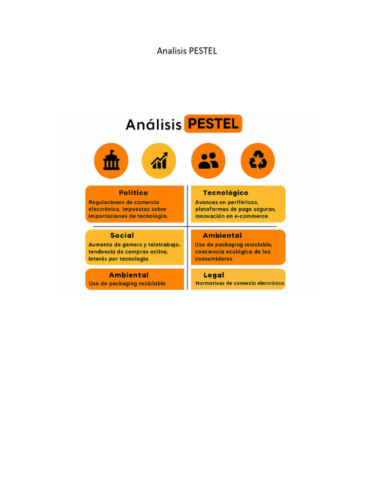 Analisis PESTEL | PDF