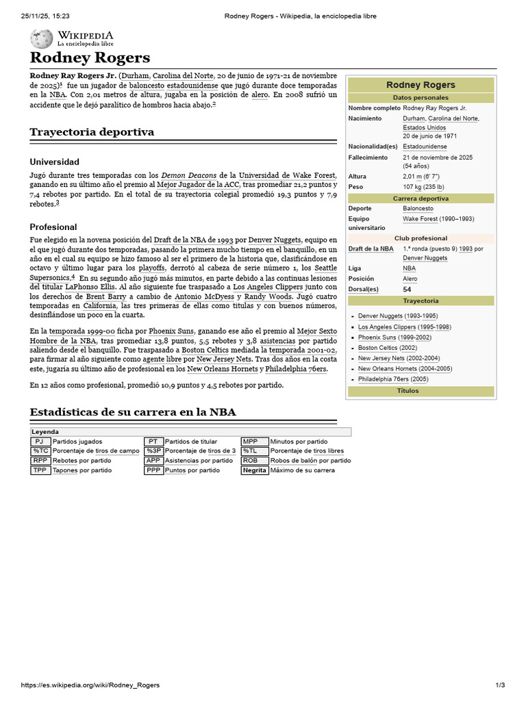 Rodney Rogers - Wikipedia, La Enciclopedia Libre | PDF | Asociacion ...