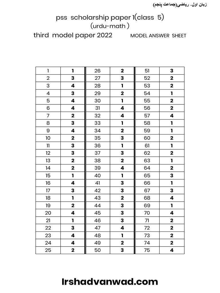 Pss Scholarship Paper 1 (Model Answer Sheet) | PDF