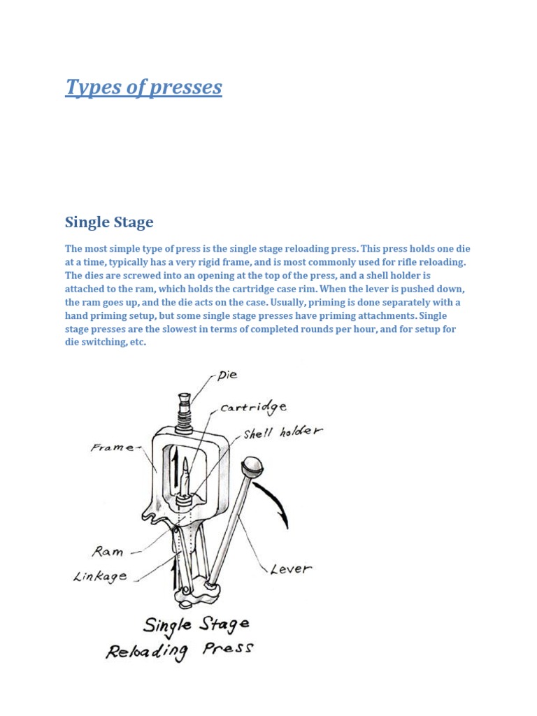 Types of Presses: Single Stage | PDF | Cartridge (Firearms) | Rifle
