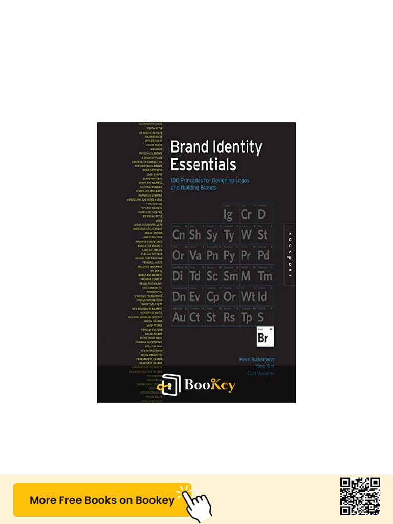 Brand Identity Essentials PDF | PDF | Typography | Brand