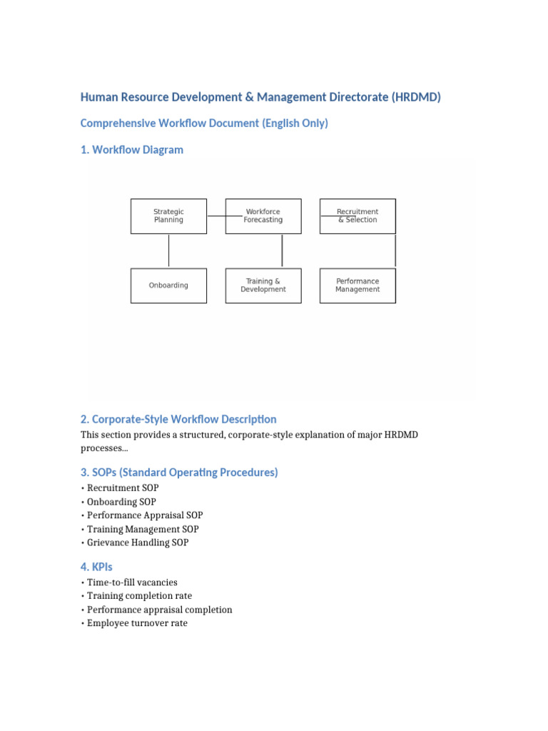 HRDMD Workflow & SOP Overview | PDF