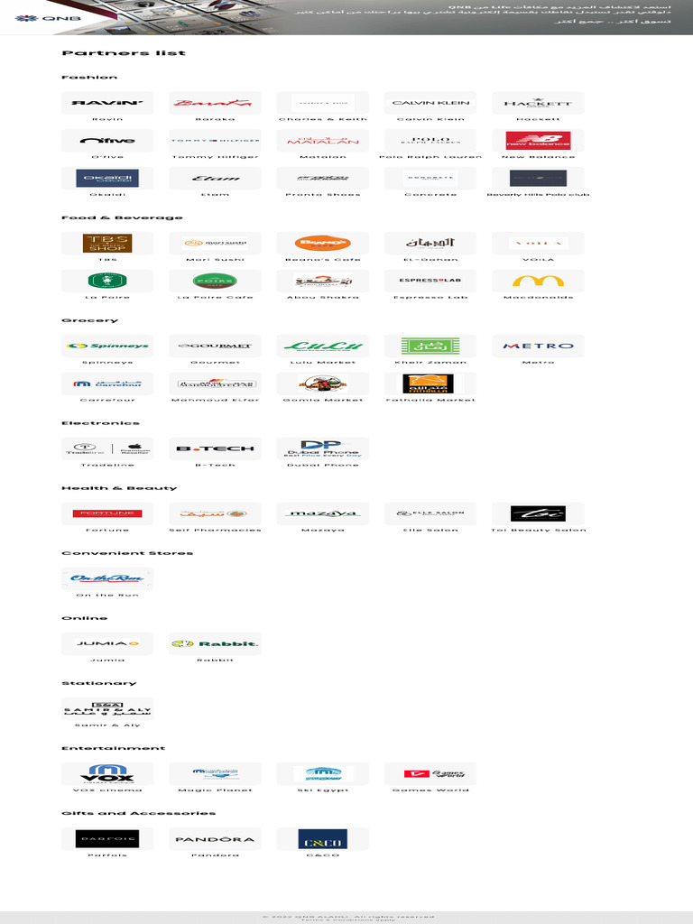 Comprehensive Partners List by Category | PDF