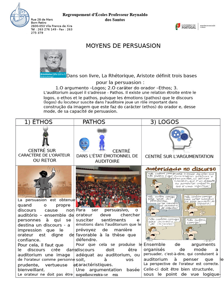 Ethos, Pathos Et Logos | PDF | Persuasion | Rhétorique
