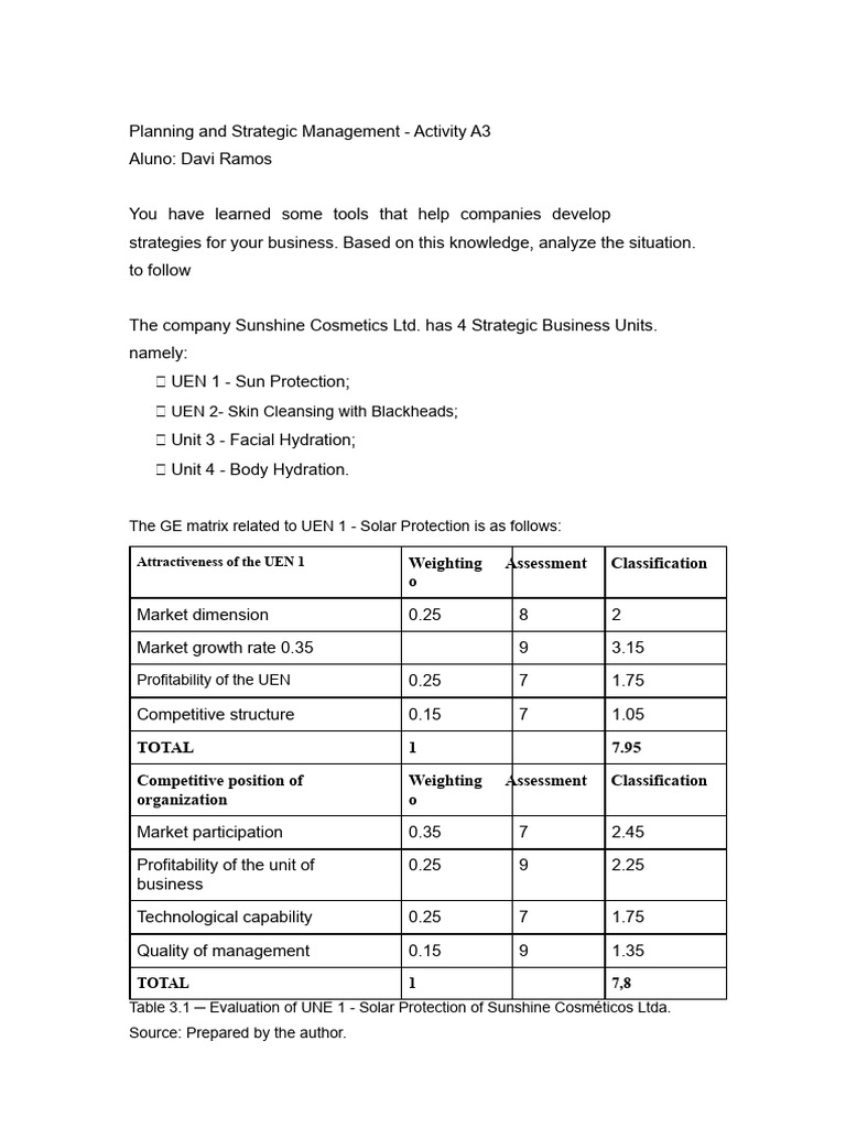 Planning and Strategic Management - Activity A3 | PDF | Strategic ...