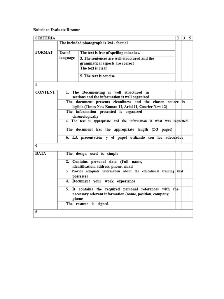 Resume Evaluation Rubric Guide | PDF | Résumé | Knowledge