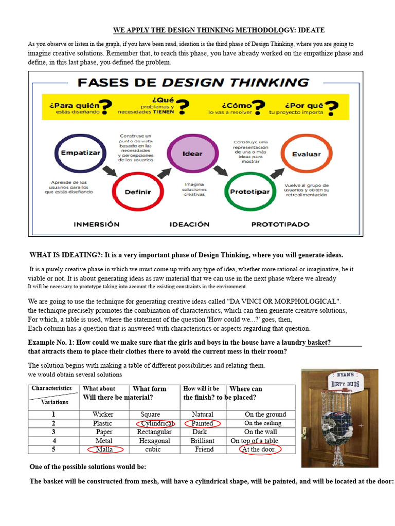 We Apply The Design Thinking Methodology - Ideate | PDF | Design ...