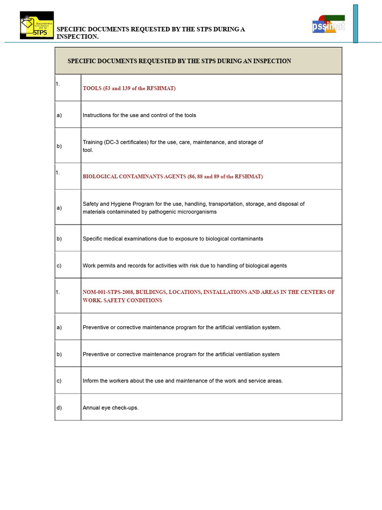 Specific Documents STPS Audit | PDF | Radiation | Occupational Safety ...