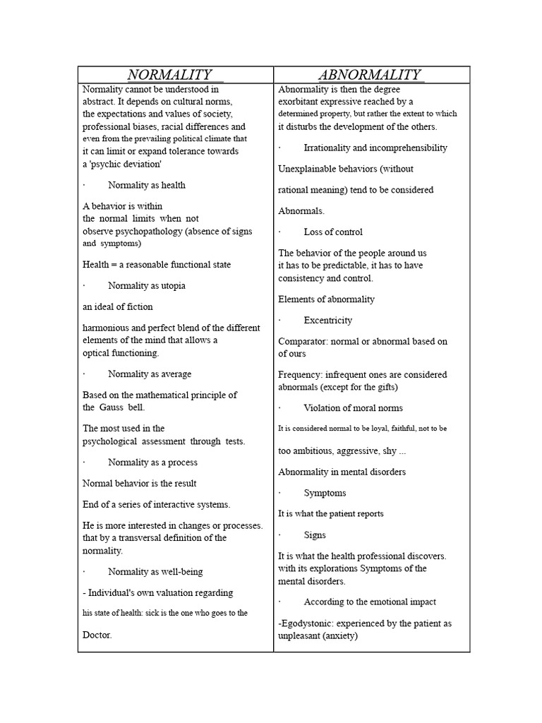 Comparative Table of Normal | PDF | Mental Disorder | Mental Health