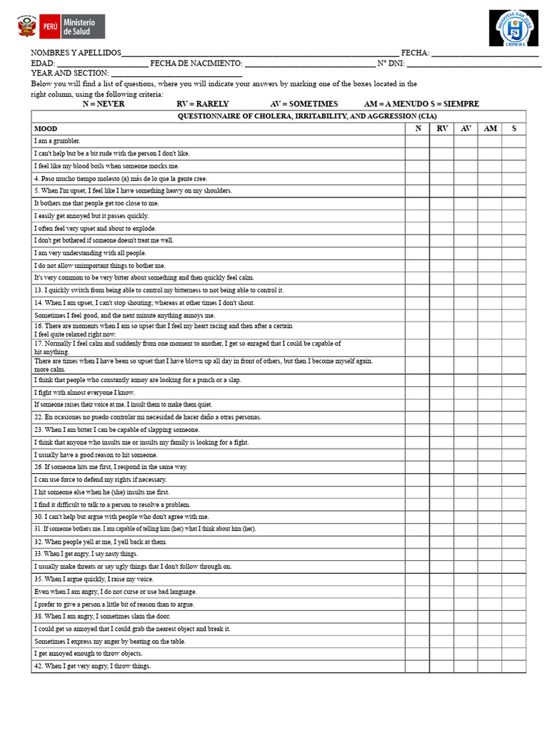 Questionnaire On Cholera, Irritability, and Aggression (Cia) | PDF
