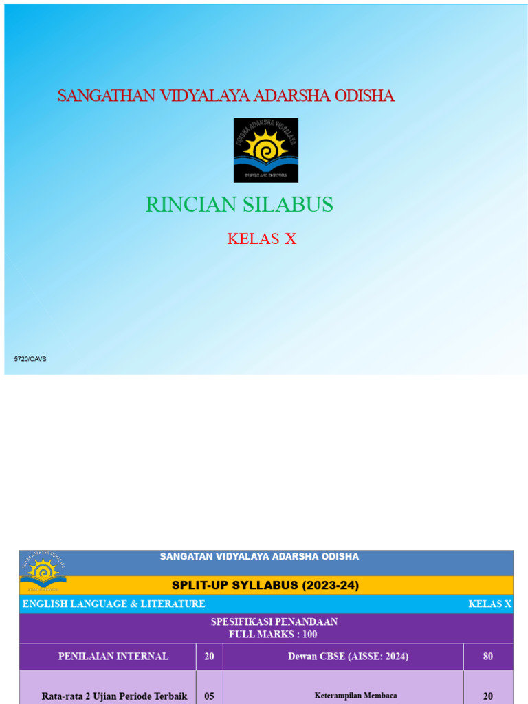 Kelas X - Pembagian Silabus, 2023-24 | PDF