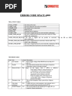 KEB Drive Error Codes Overview | PDF | Electric Motor | Switch