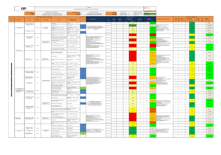 6.1 IPERC Matrix Substation PDF | PDF | Personal Protective Equipment ...