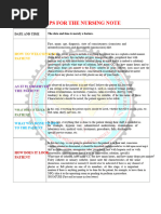 RVS Codes for Medical Procedures | PDF | Colonoscopy | Esophagus