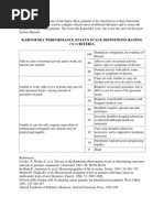 Karnofsky/Lansky Performance Status | PDF
