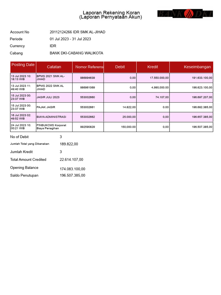 Rekening Koran Bulan Mei Juli 2023 | PDF | Financial Services ...