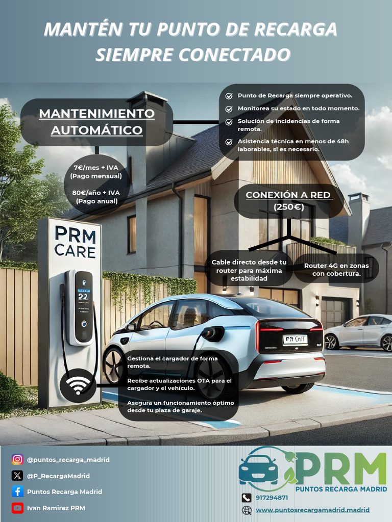 PRM Care | PDF