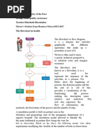 NEDOCS: Emergency Department Score Guide | PDF | Clinical Medicine ...