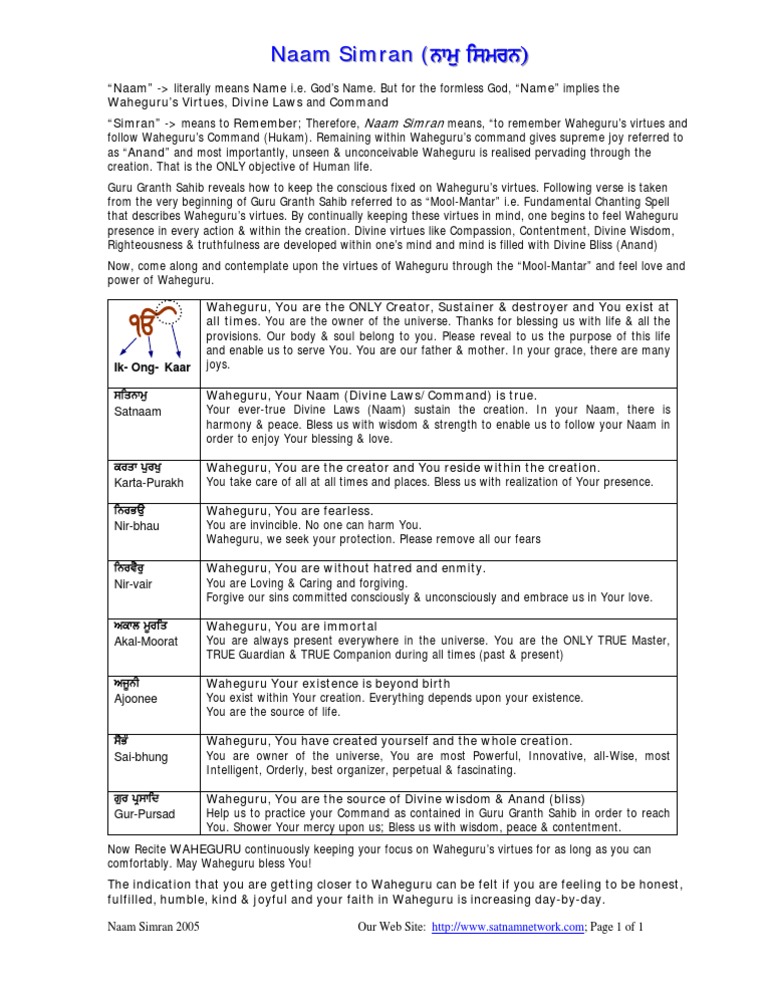 Naam Simran | PDF | Religious Belief And Doctrine | Religious Faiths