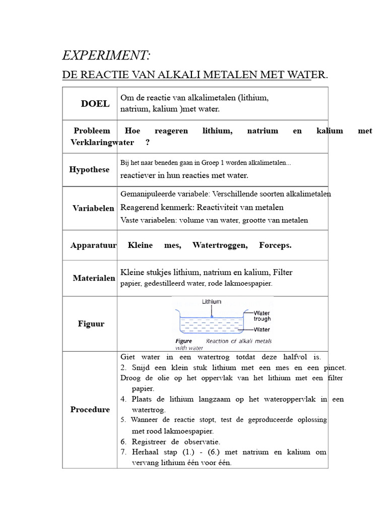 Reactie Van Alkalimetalen Met Water en Zuurstof | PDF