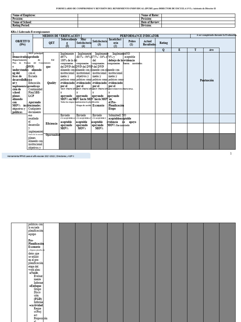 IPCRF Unificado (HT y ASPII) SY 21-22 | PDF | Maestros | Enseñando