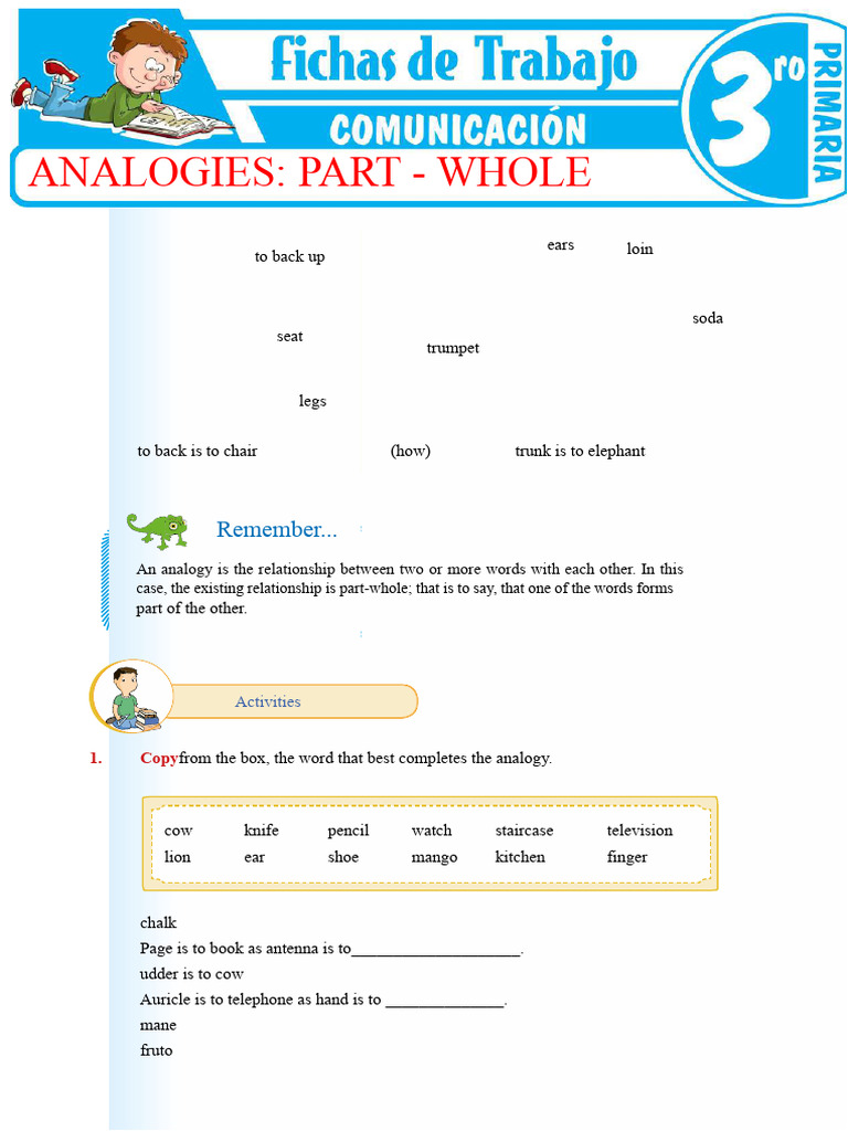 Understanding Part-Whole Analogies | PDF
