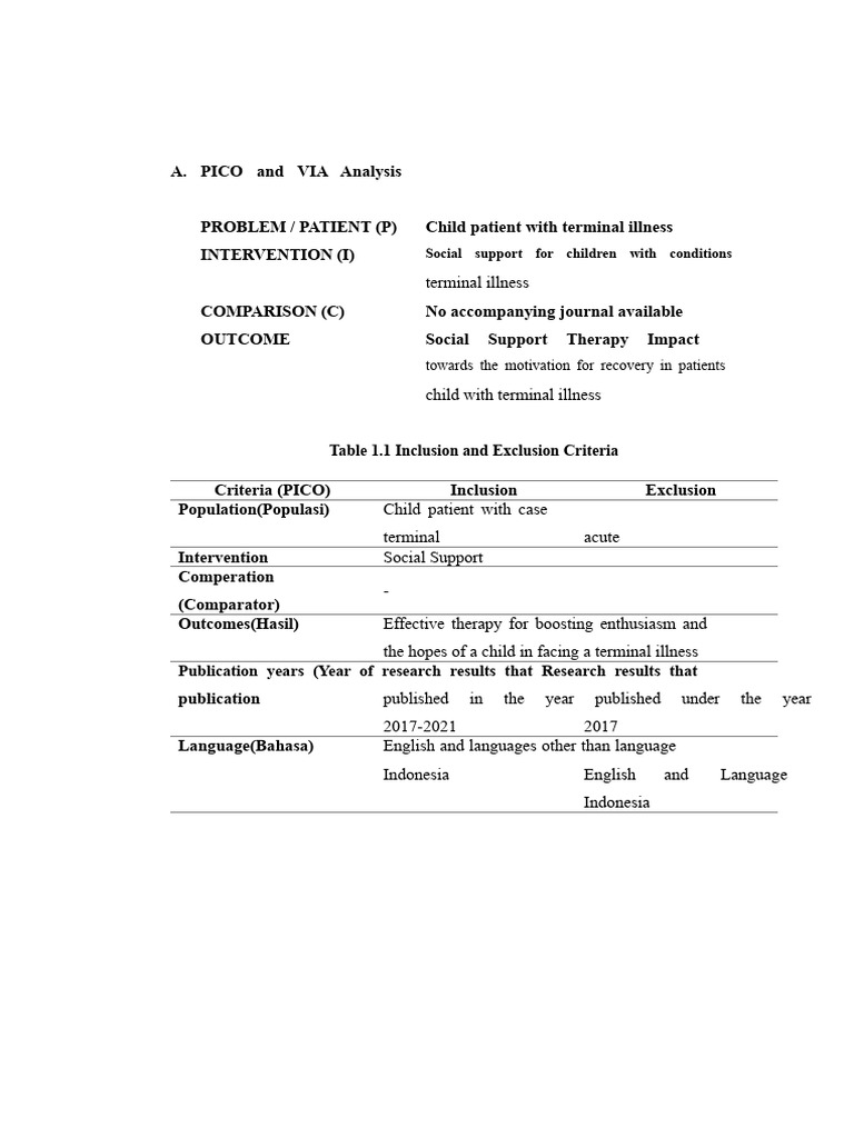 PICO and VIA Analysis | PDF | Terminal Illness | Social Support