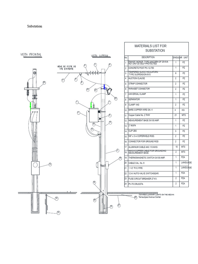 Substation Materials List and Specs | PDF | Insulator (Electricity ...
