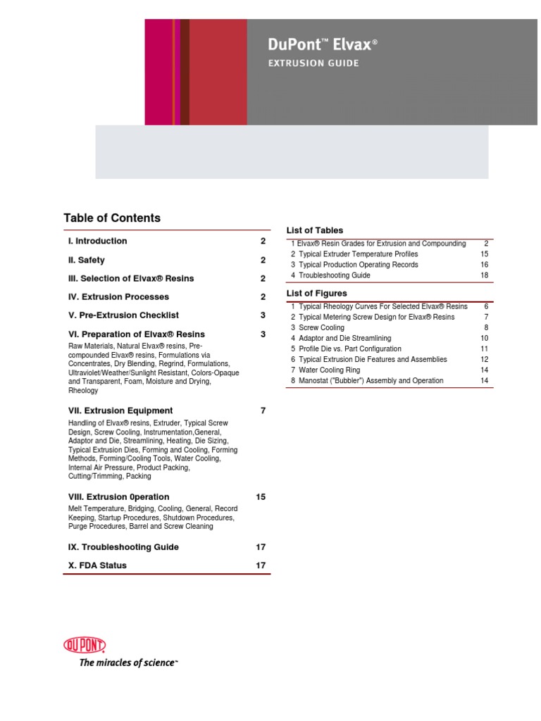 Elvax Extrusion Guide Dupont | PDF | Extrusion | Pressure Measurement